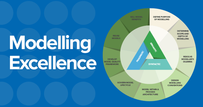 Process Modelling Excellence