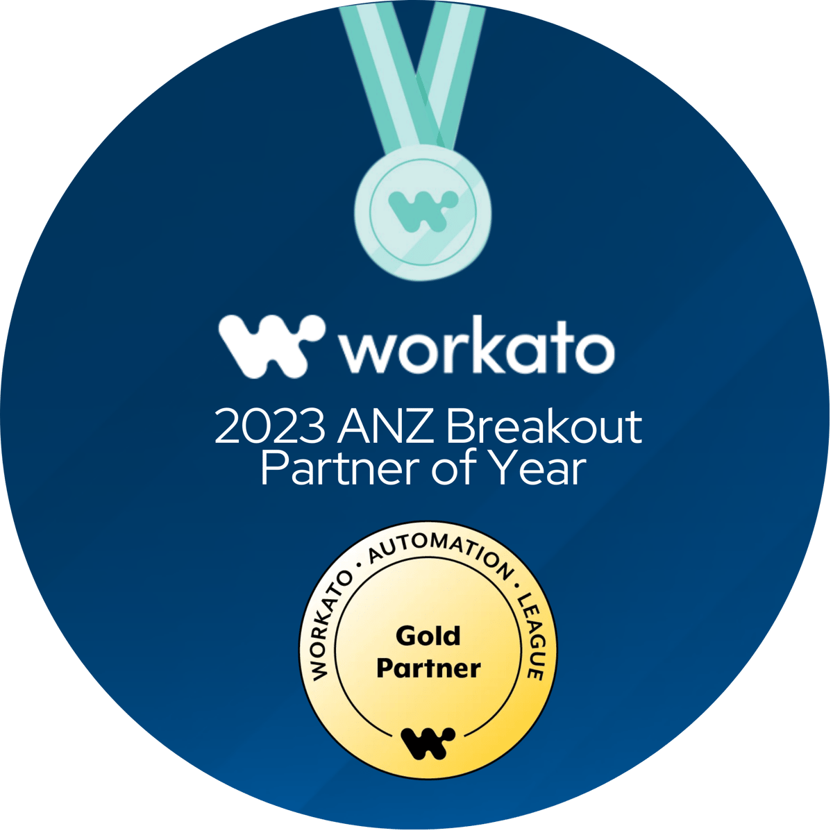 Workato Consulting & Professional Services | Leonardo